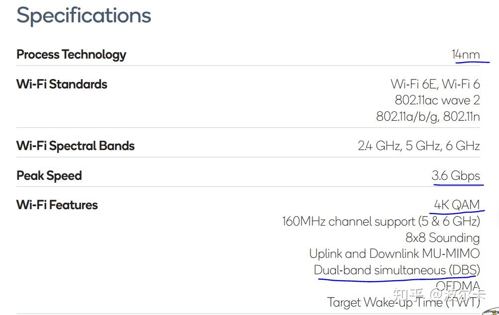 你的天选姬为什么老在掉网卡（上）——市售笔记本wifi6无线网卡图赏与对比 - 知乎