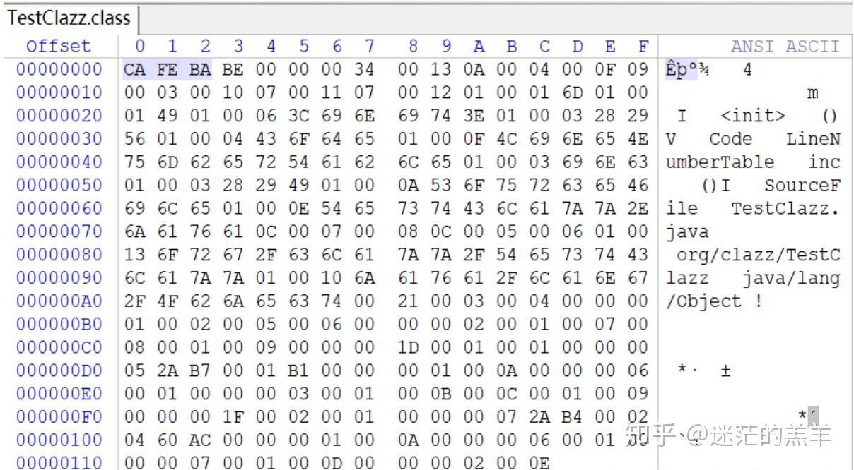 理解Java类加载机制 - 知乎
