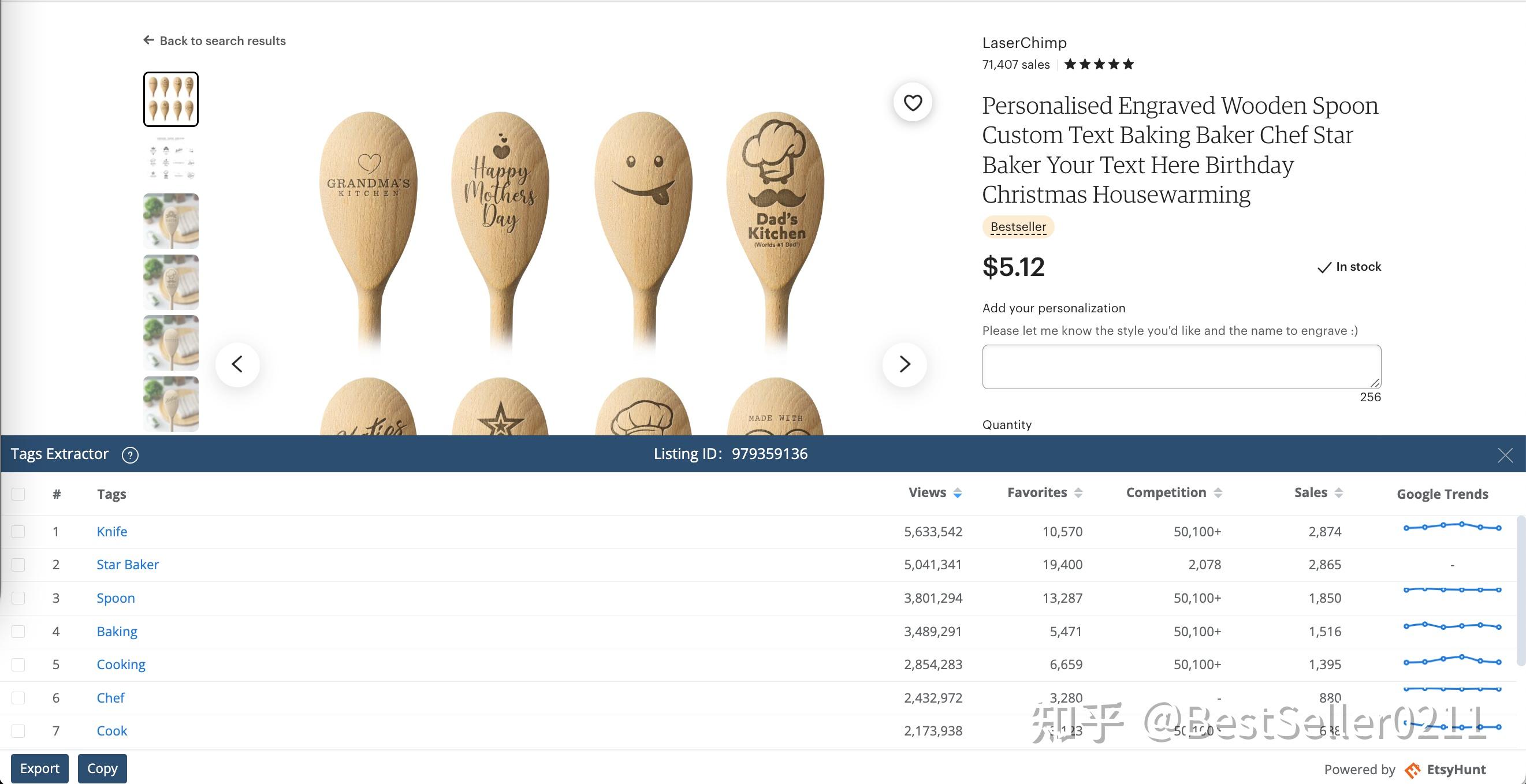 Etsy选品运营，开店必看：Etsy SEO最全解析 - 知乎