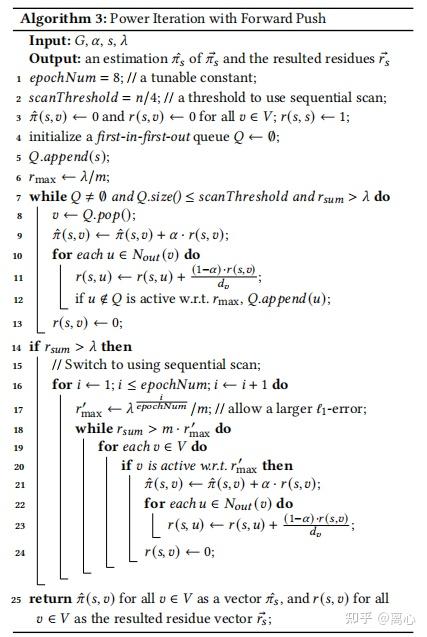 Personalized PageRank 论文阅读：设计与证明 - 知乎