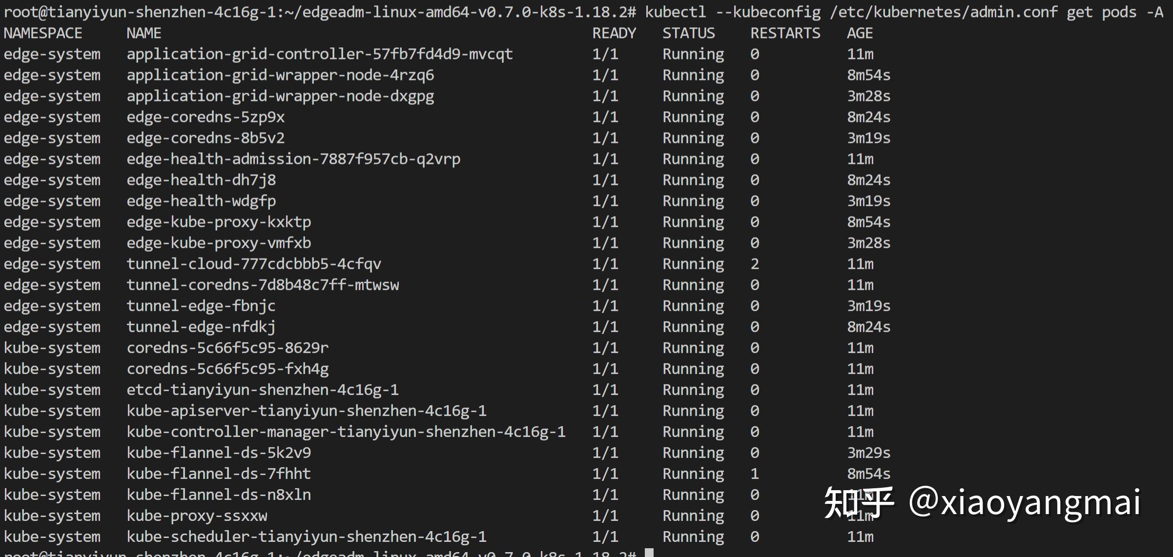 cube-studio量化之路一、边缘集群搭建cube-studio - 知乎
