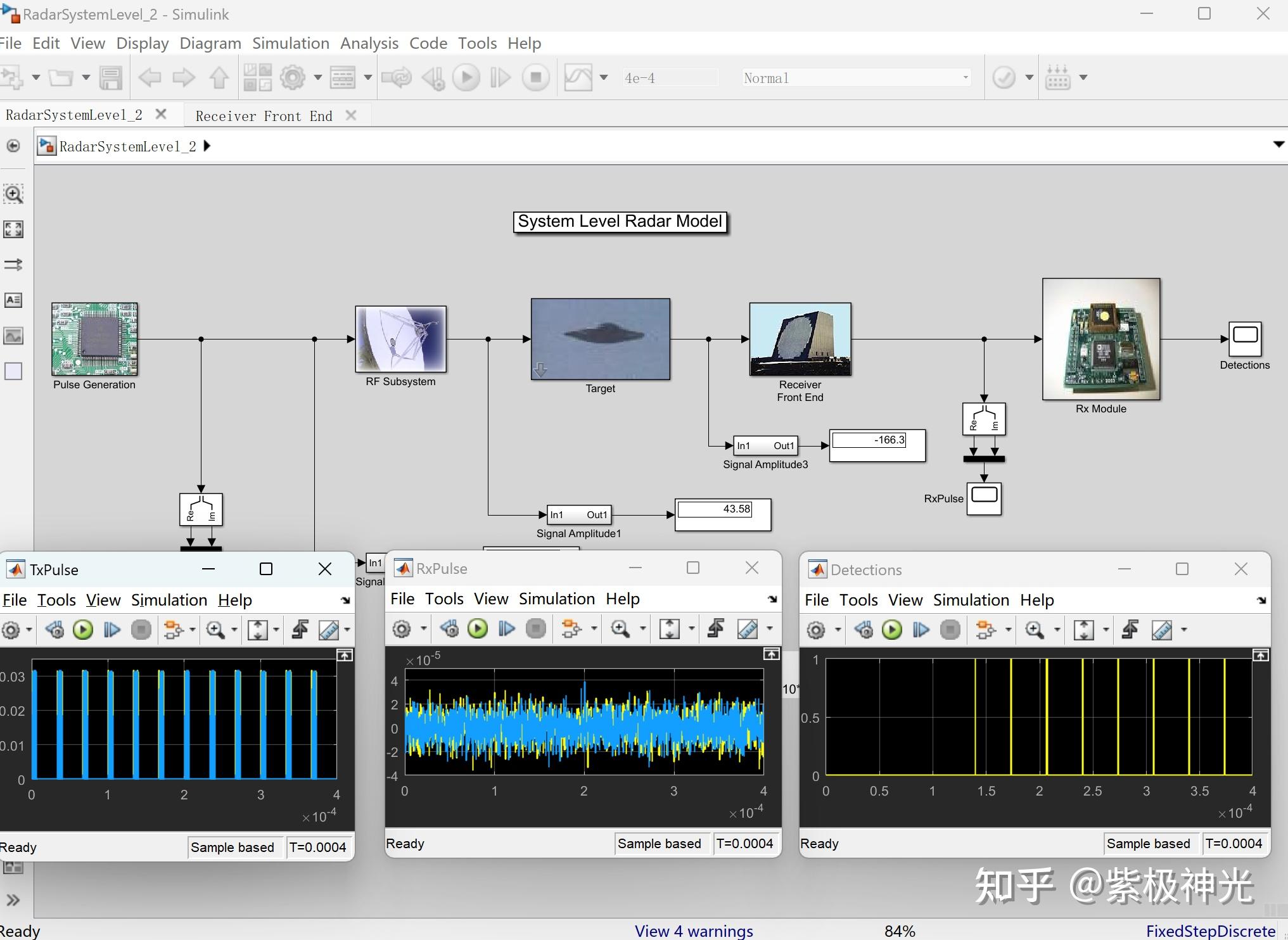 使用 Matlab 和 Simulink 对雷达系统进行建模和仿真 知乎