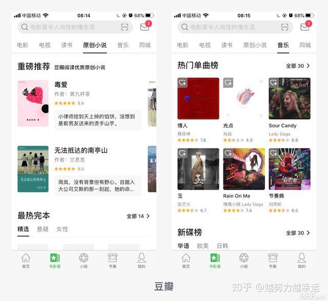 UI设计中Tab设计指南 - 知乎