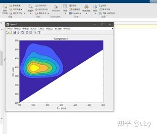 PARAFAC组件数据导出 - 知乎