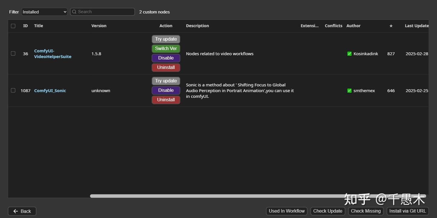 8.ComfyUI Sonic（图片对口型工作流1） - 知乎