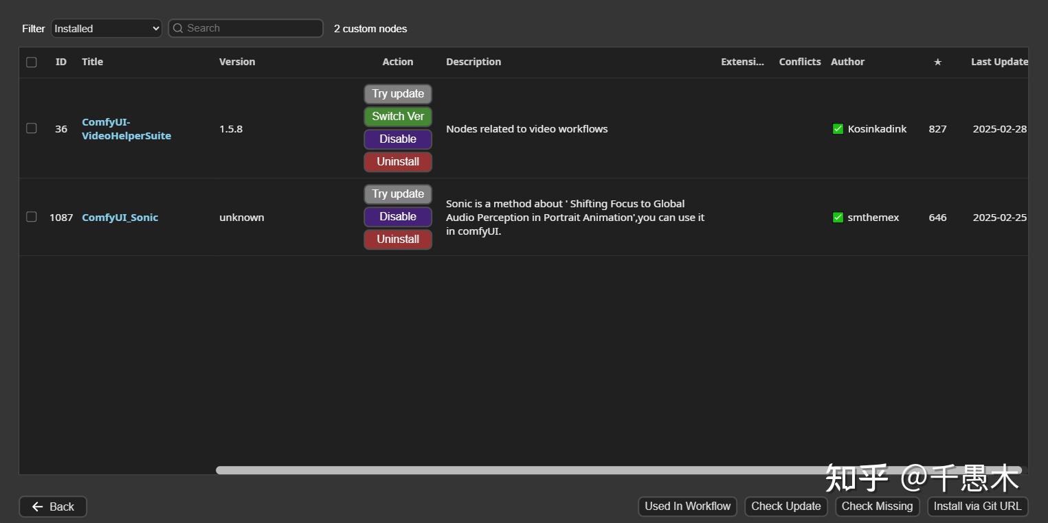 8.ComfyUI Sonic（图片对口型工作流1） - 知乎