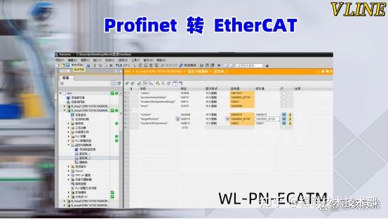 PROFINET转EtherCAT网关能帮助汇川伺服和西门子PLC一起高效干活 - 知乎
