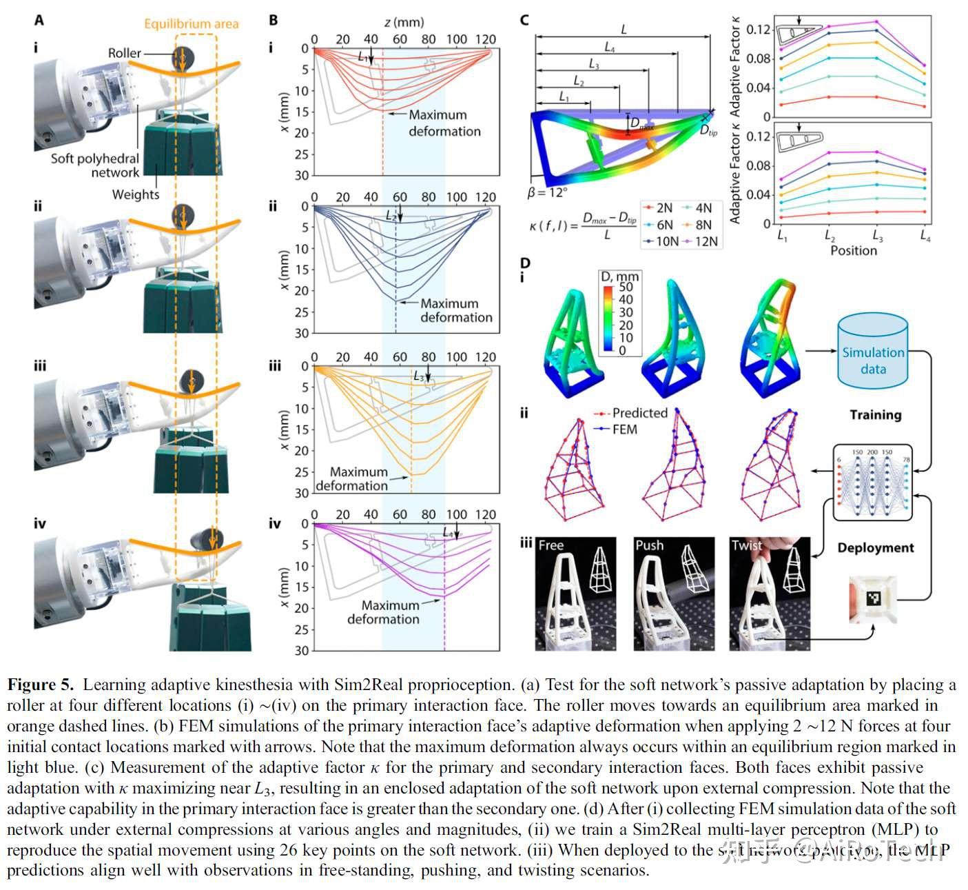 The International Journal of Robotics Research （IJRR）Issue 12 论文概述 - 知乎