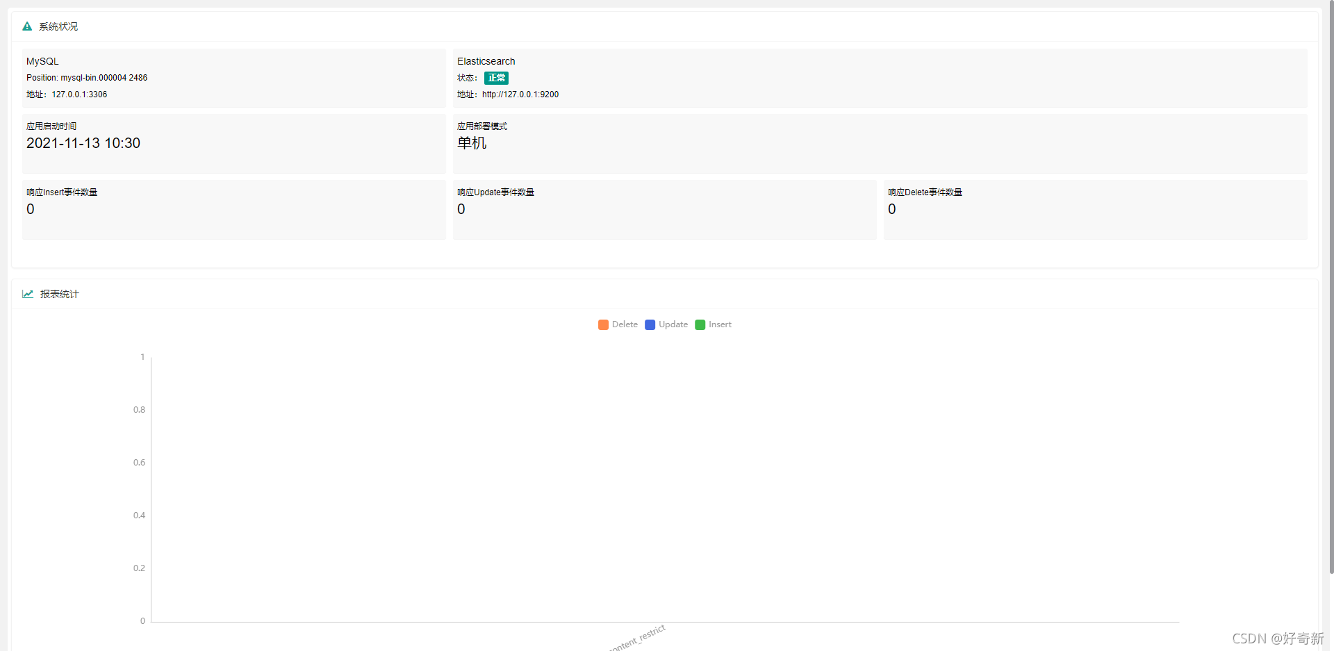Mysql数据实时增量同步工具之go-mysql-transfer - 知乎
