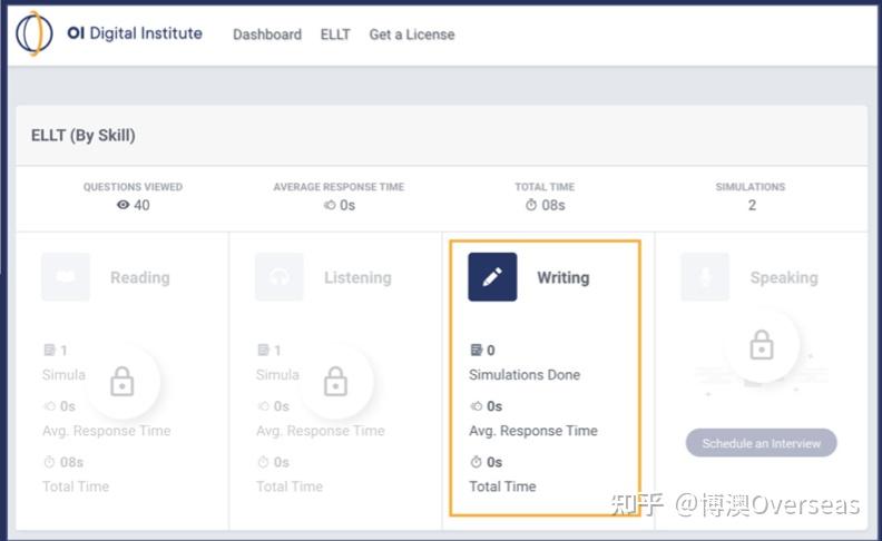 最详细！手把手教你报名OIDI/ELLT考试！ - 知乎