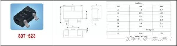 二极管、三极管、MOS管常用封装实物图（含精确尺寸） - 知乎