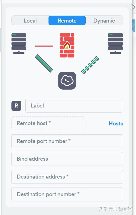 Ssh 端口转发（一）termius Port Forwarding 应用用例 知乎