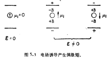 MPOC 笔记 第十六章 （2） Jablonski 图-1 - 知乎