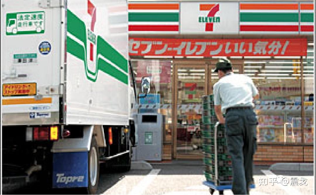 7-11“物流”的基本理念（上） -《日本7-11便利店物流研究》 - 知乎
