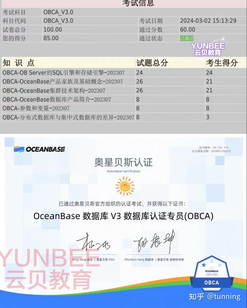 【喜报】恭喜 云贝学员通过OceanBase OBCA理论考试 - 知乎