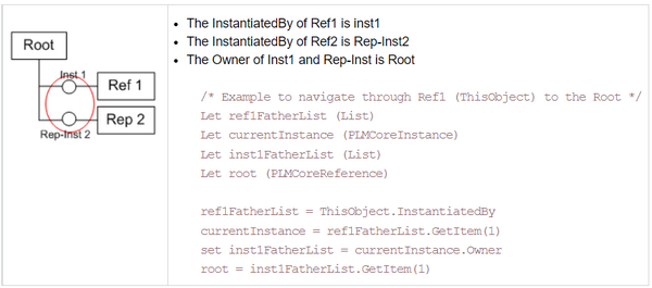EKL智能化模型数据处理相关应用介绍|达索系统·上海江达 - 知乎