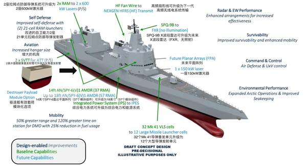 第二批055“超无畏”巨舰来了 - 知乎