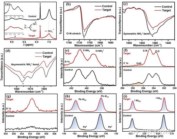 常晶晶教授&杨科珂教授，Angew：氢键聚合物网络调节钙钛矿薄膜以实现高效稳定的钙钛矿太阳能电池 - 知乎
