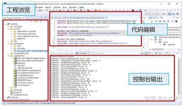 详解华为智能驾驶MDC平台 - 知乎