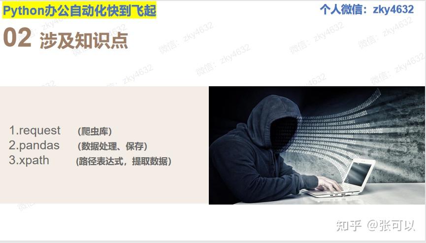 Python办公自动化案例1(快速批量下载) - 知乎