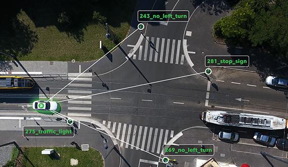 交通流建模书籍推荐 | Fundamentals of Traffic Simulation - 知乎
