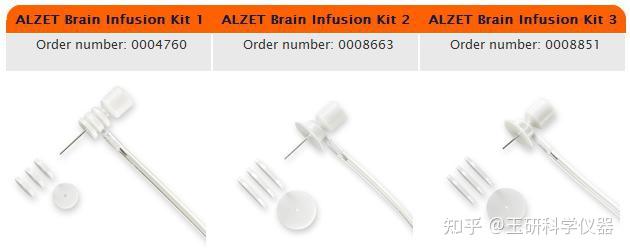 ALZET Osmotic Pumps 给药胶囊 - 知乎