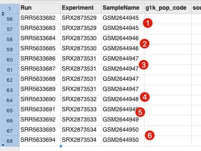 Hi-C实战|重复一篇Hi-C论文的主要结论|Part1文献介绍与数据下载 - 知乎