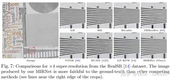 论文阅读：[ECCV 2020] MIRNet - 知乎