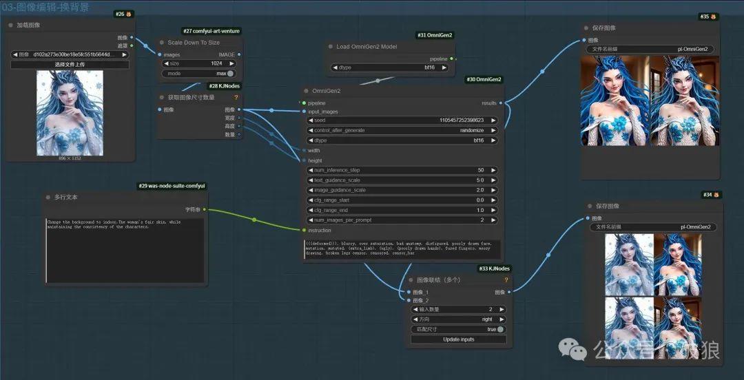 OmniGen2：全新升级！等不及黑森林Kontext开源，不妨先尝试全新一致性图像编辑 - 知乎