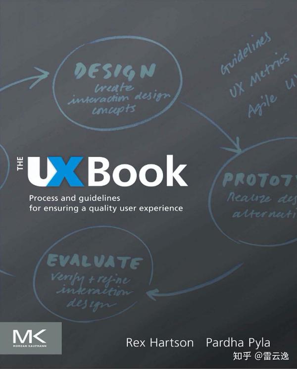 UX Study 技能之 Contextual Inquiry 情景调查 - 知乎