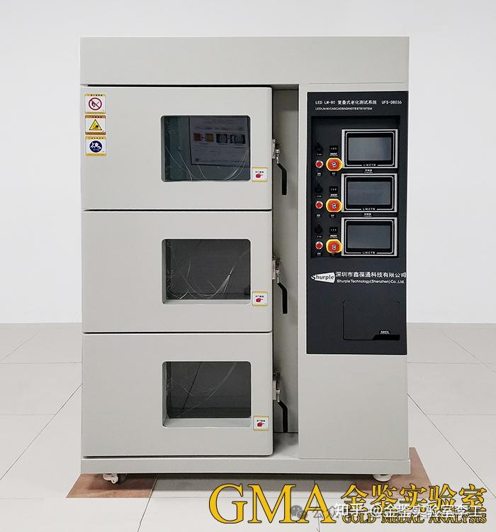 光通量-LM-80试验测试介绍 - 知乎