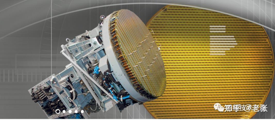 AESA – 有源电子扫描阵列雷达系统技术介绍 - 知乎