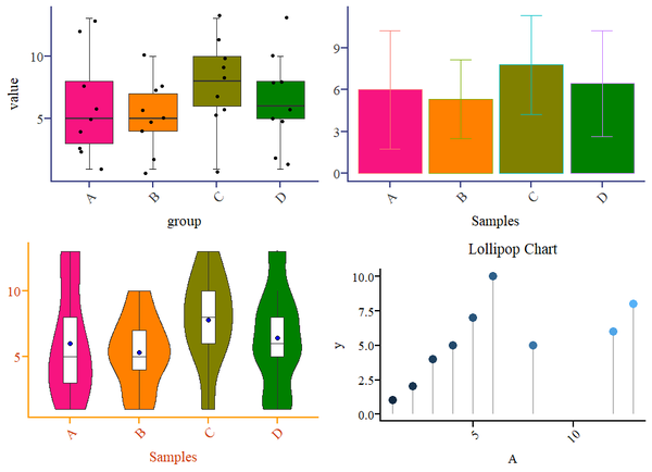R可视化——R语言中的多子图拼接指南 - 知乎