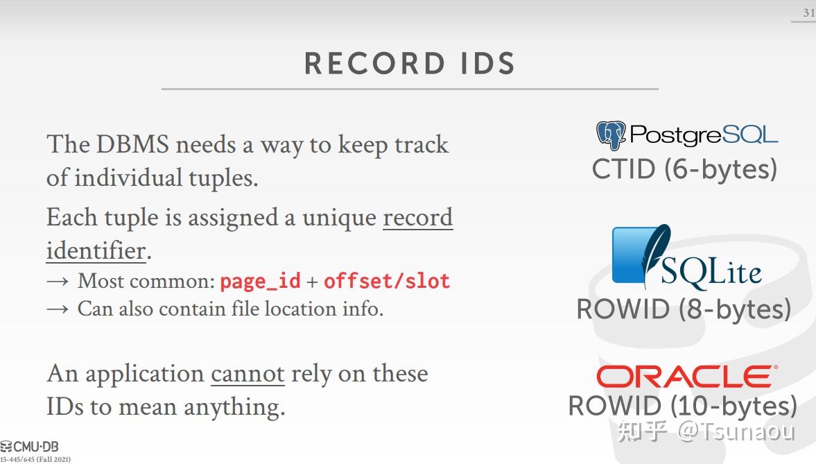 CMU-15-445 Intro to Database Systems 学习笔记 - 知乎
