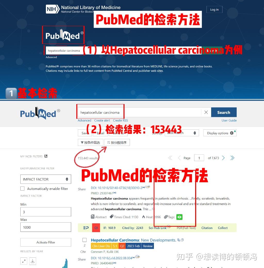 Meta分析|基于PubMed的文献检索方法 - 知乎
