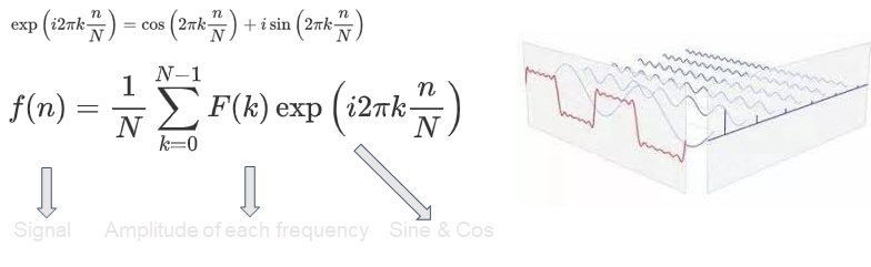 FFT Convolution Bloom - 知乎