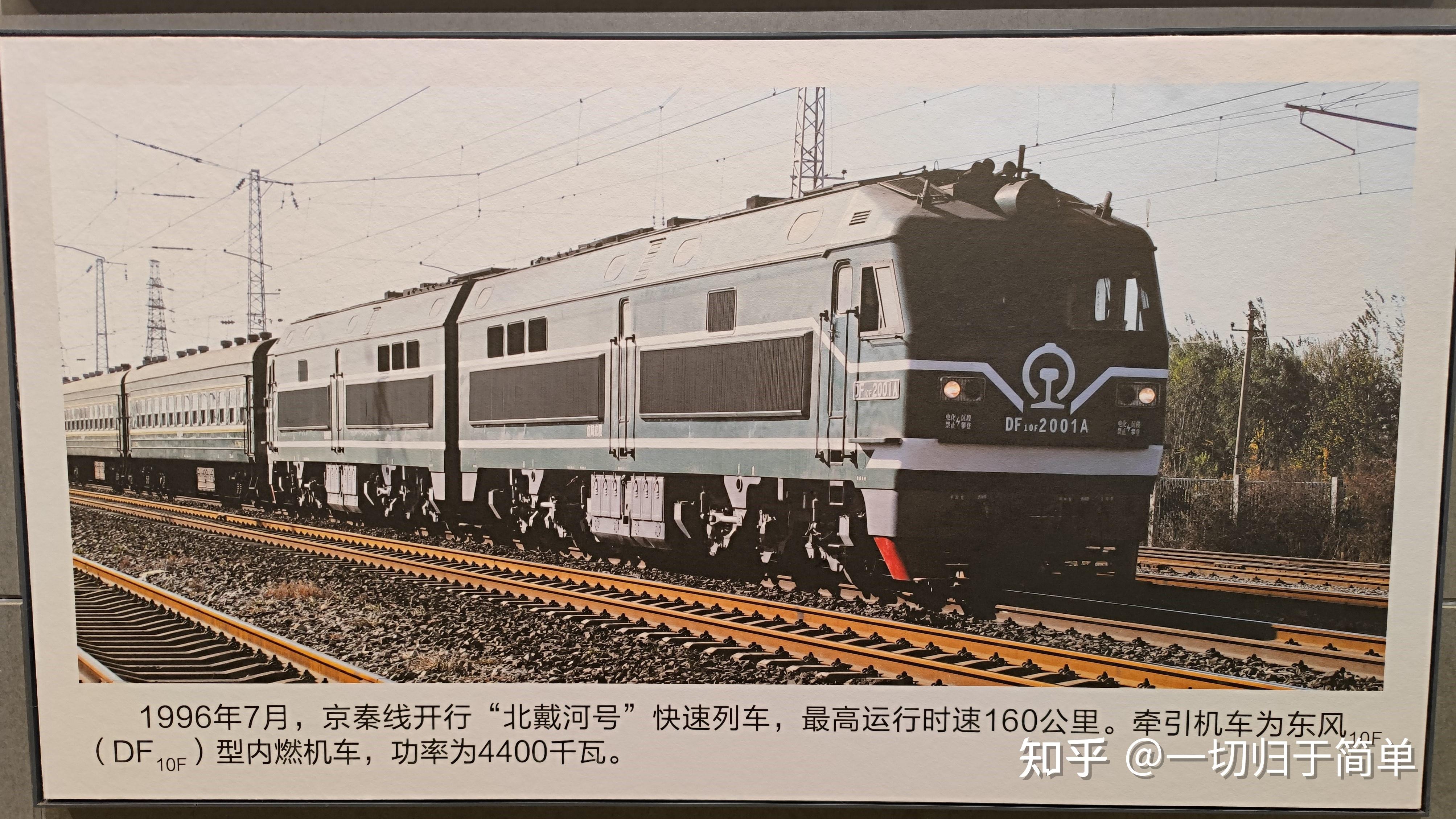 北上旅途大运转（4）：乘昔日国列，抵鸭绿江边 - 知乎