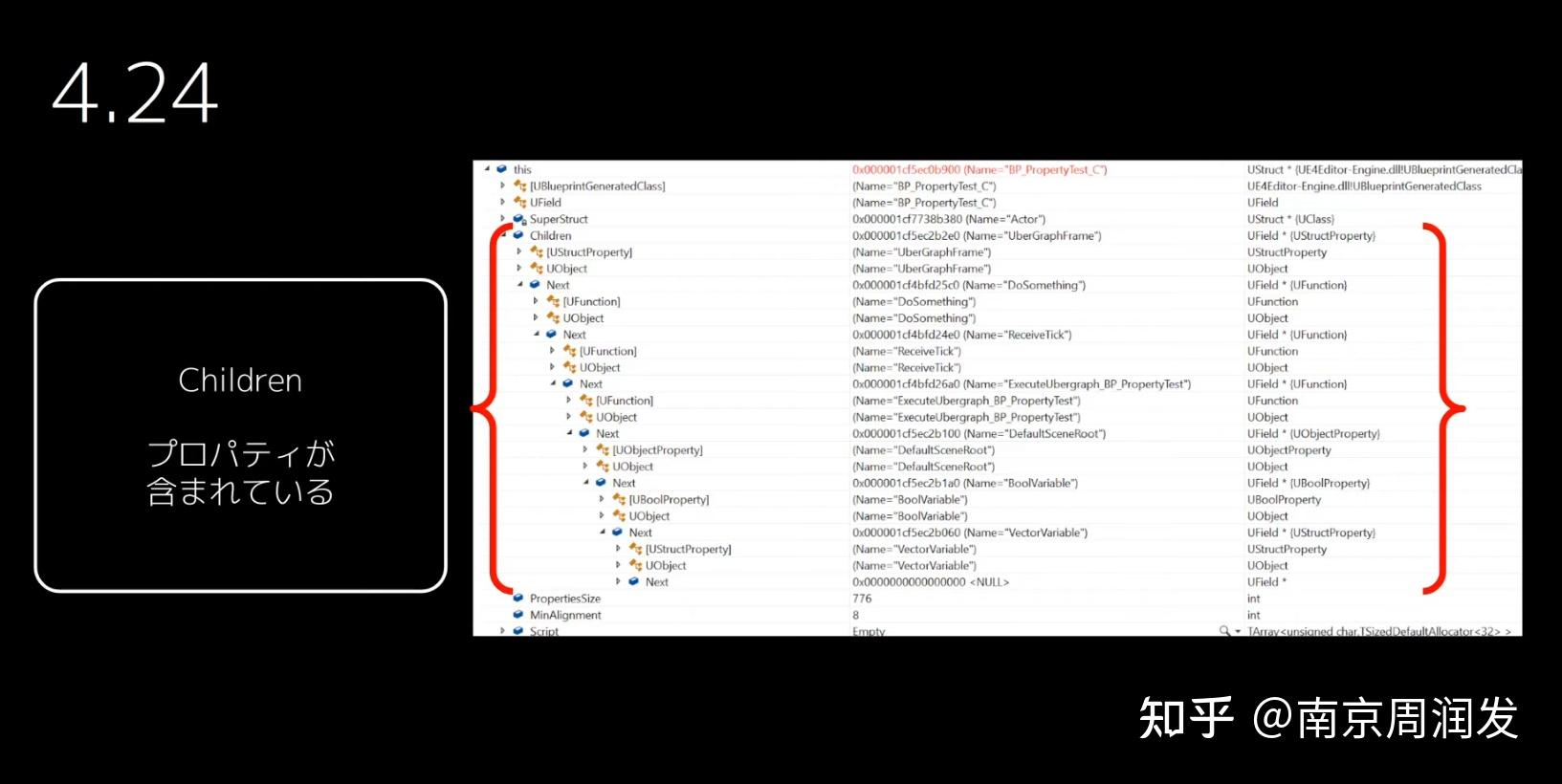 UE4 FProperty - 知乎