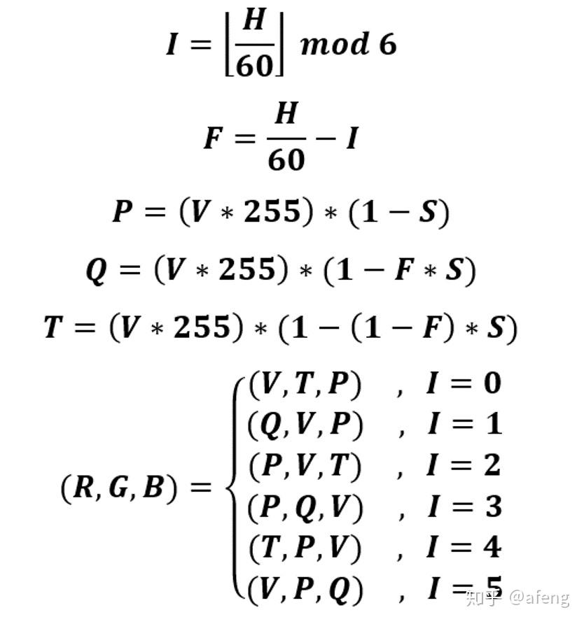 详解RGB和HSB之间的奥秘 - 知乎