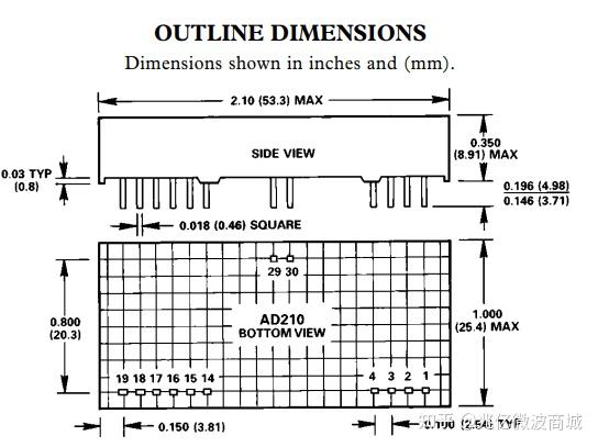 AD210BN三端口隔离放大器的概述及特性 - 知乎