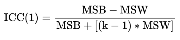 组内评分者信度rwg该如何分析？ - 知乎