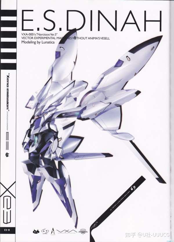 [科幻风格] Choco画师（e1&e2&e3&）xeno Emission机甲预览设定集（含线稿）382p 原画素材 - 知乎