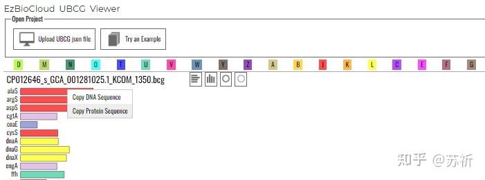 ubcg：基于细菌核心基因集构建系统发育树 - 知乎