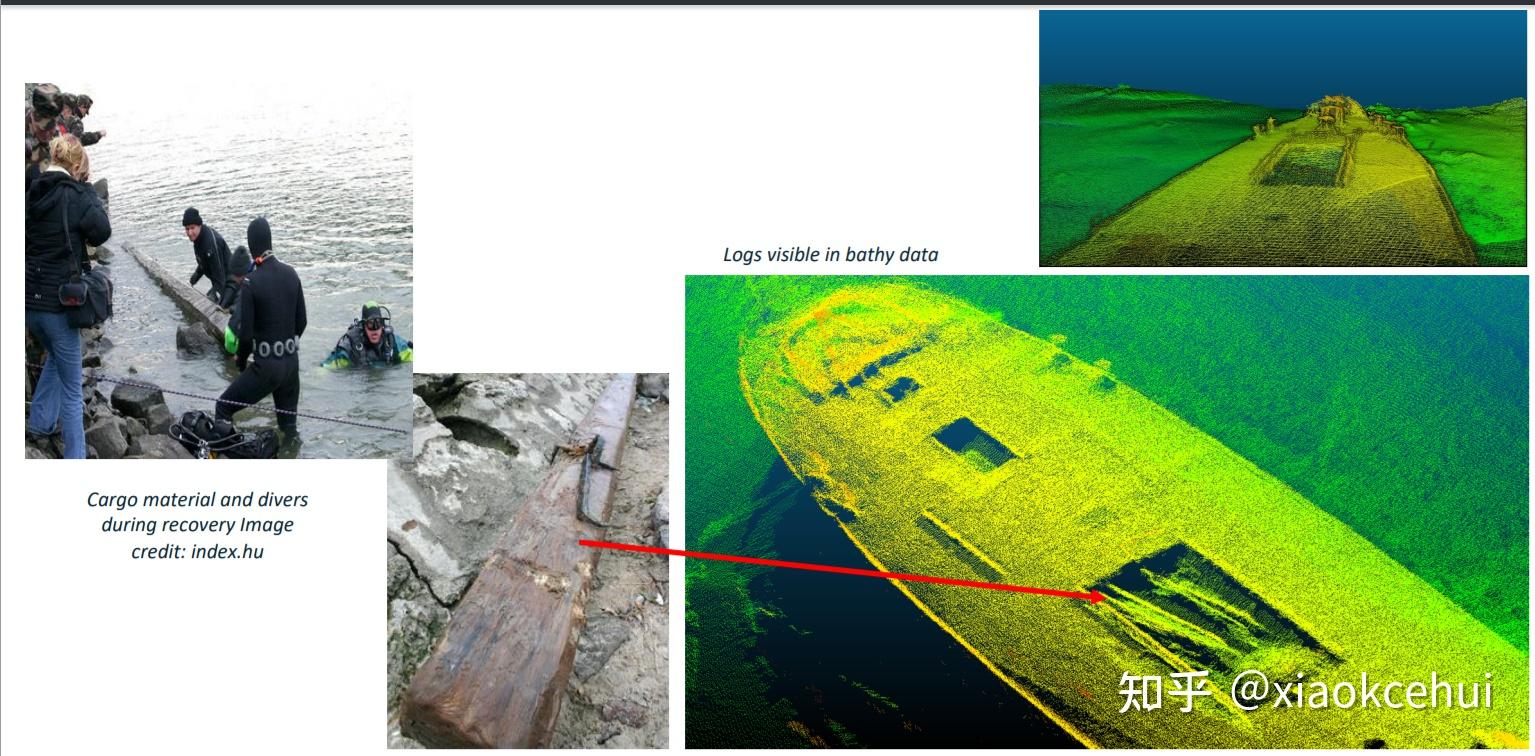 Norbit多波束（iWBMS）和前视声纳（WBMS FLS）的使用简介 - 知乎