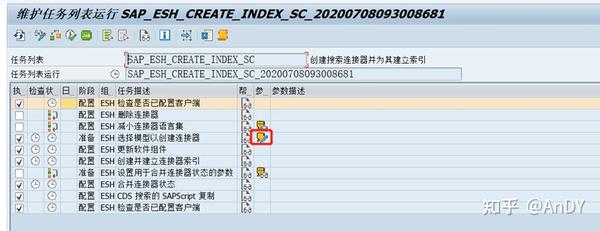 SAP MDG 系统详解-第一期 - 知乎