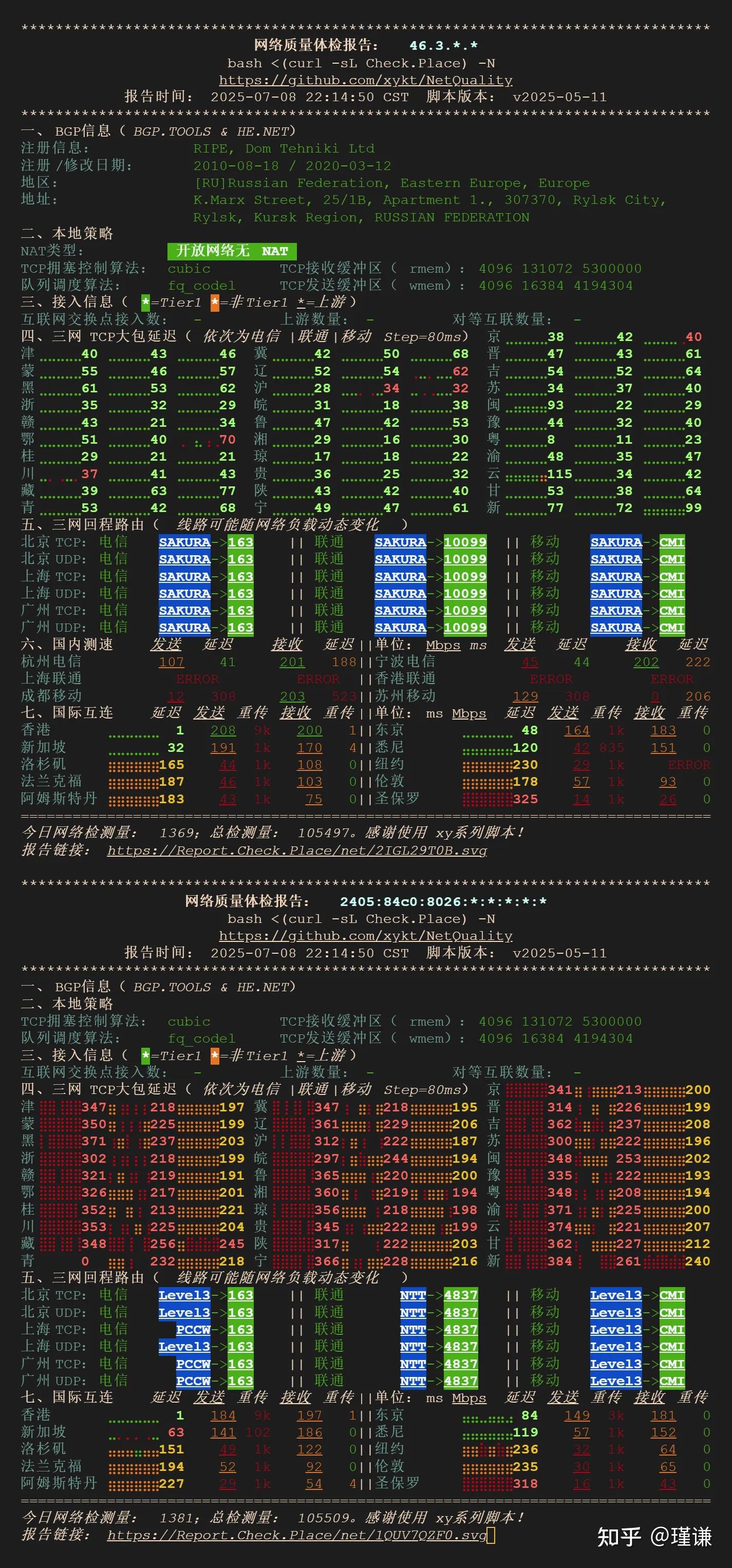 ISIF香港优化China Optimization COP测评：163 plus+4837+CMI三网优化，年付72欧起 - 知乎