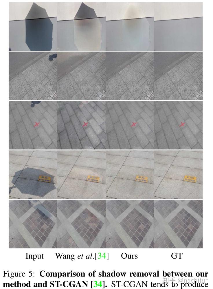 Shadow Removal via Shadow Image Decomposition - 知乎