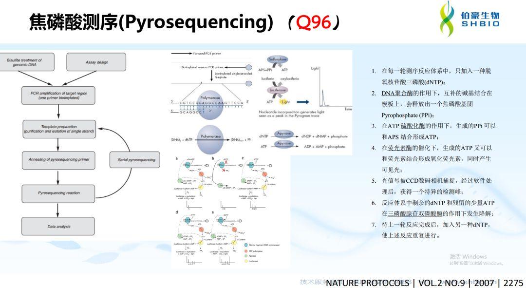 干货︱特异性位点甲基化检测技术的比较和选择 - 知乎