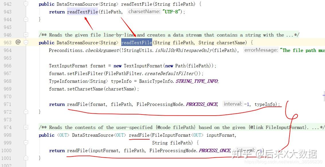 Flink流处理API代码详解，Source、Transform、Sink，Flink学习入门（二） - 知乎