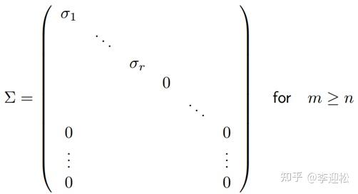 【代数之美】奇异值分解（SVD）及其在线性最小二乘解Ax=b上的应用 - 知乎